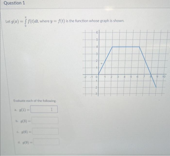 Solved Let g(x)=∫0xf(t)dt, where y=f(t) is the function | Chegg.com