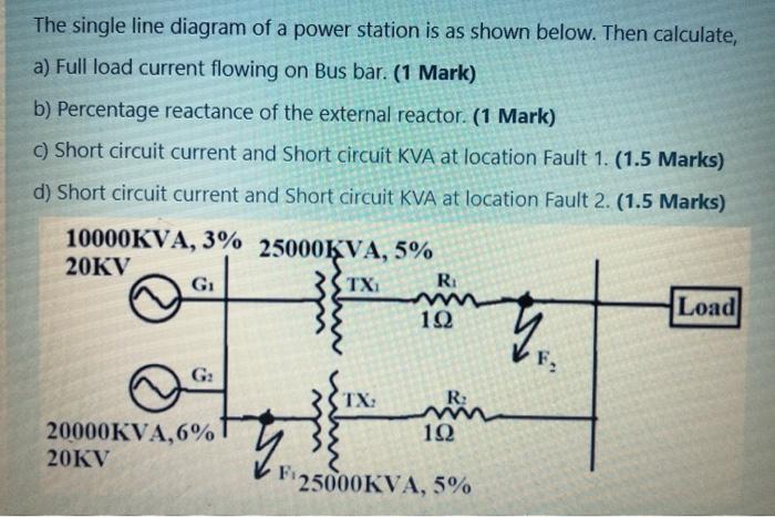Solved The single line diagram of a power station is as | Chegg.com