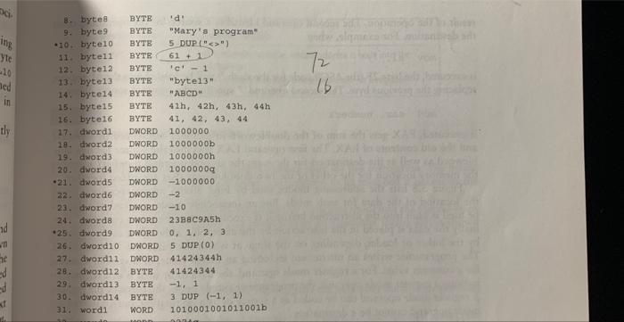 Solved Find the initial values that the assembler will | Chegg.com