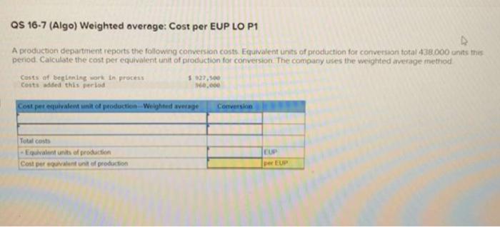 Solved QS 16−7 (Algo) Weighted average: Cost per EUP LO P1 A | Chegg.com