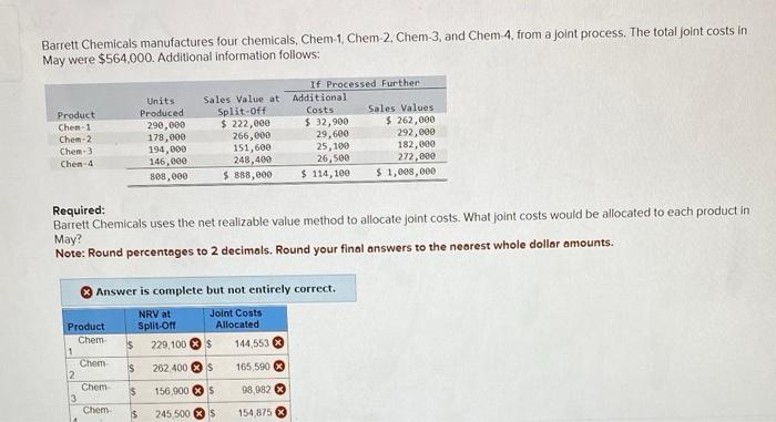 Solved Barrett Chemicals manufactures four chemicals, | Chegg.com
