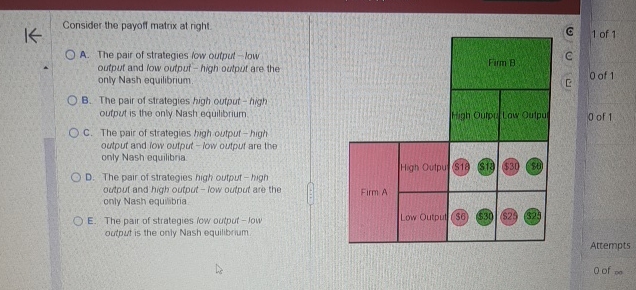 Solved Consider the payoff matrix at right.A. ﻿The pair of | Chegg.com