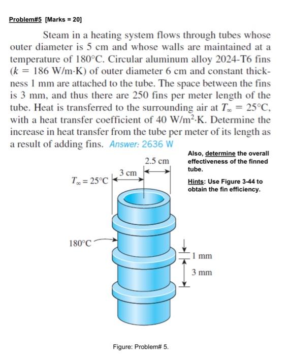 Solved Problem#5 [ Marks =20] Steam in a heating system | Chegg.com