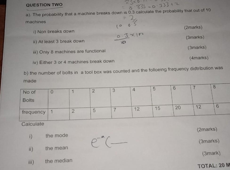 a). The probability that a machine breaks down is 0.3 | Chegg.com