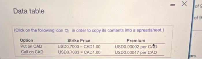 Solved Data table Calandra Panagakos at CiBC. Calandra | Chegg.com