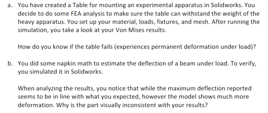 Solved What are the tools available for SolidWorks | Chegg.com
