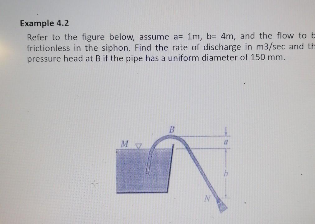Solved Question 7 High velocity water flows up an inclined | Chegg.com
