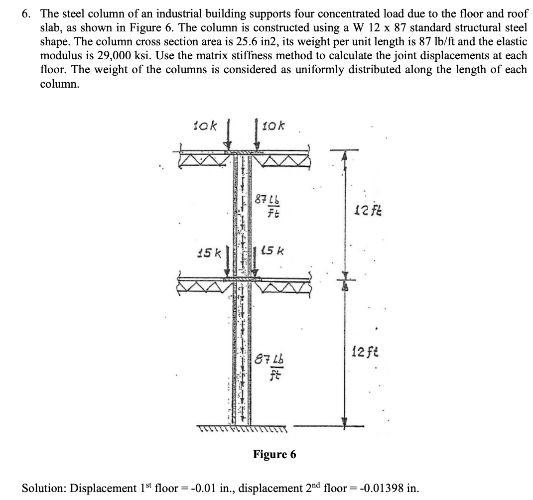 Solved Matrix Analysis of Axial Bars: The steel column of an | Chegg.com