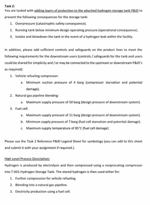Solved Task 2: You are tasked with adding layers of | Chegg.com