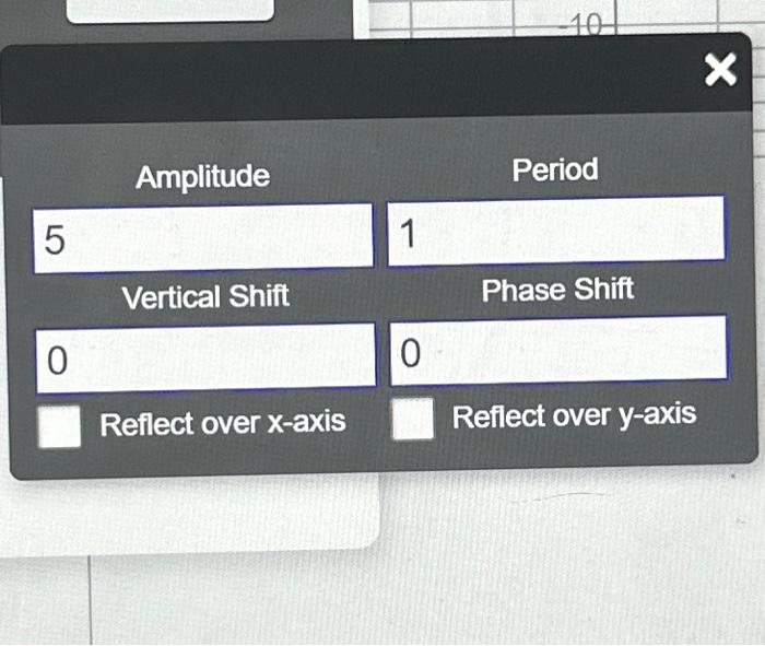 Solved Use a vertical shift to graph the function. | Chegg.com