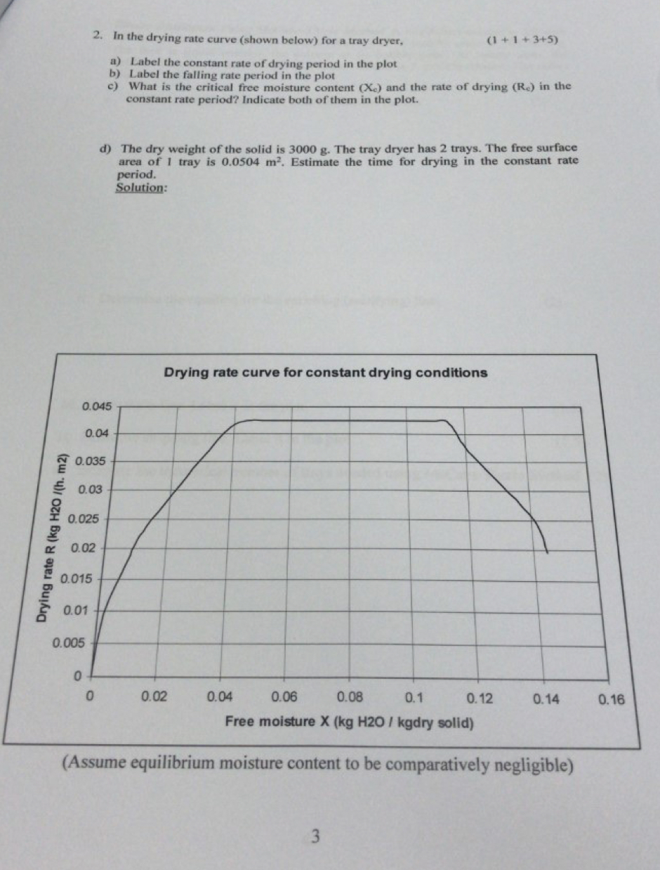 Solved In the drying rate curve (shown below) ﻿for a tray | Chegg.com
