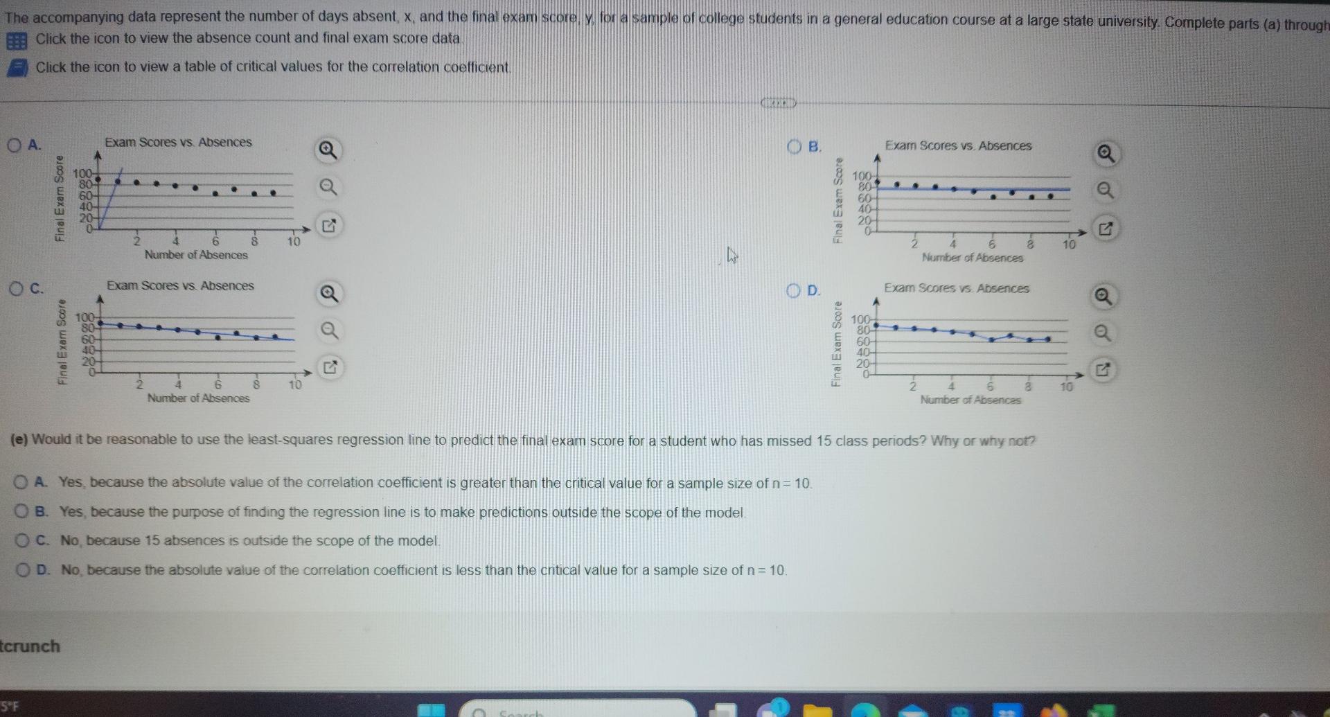 Solved Click the icon to view the absence count and final | Chegg.com