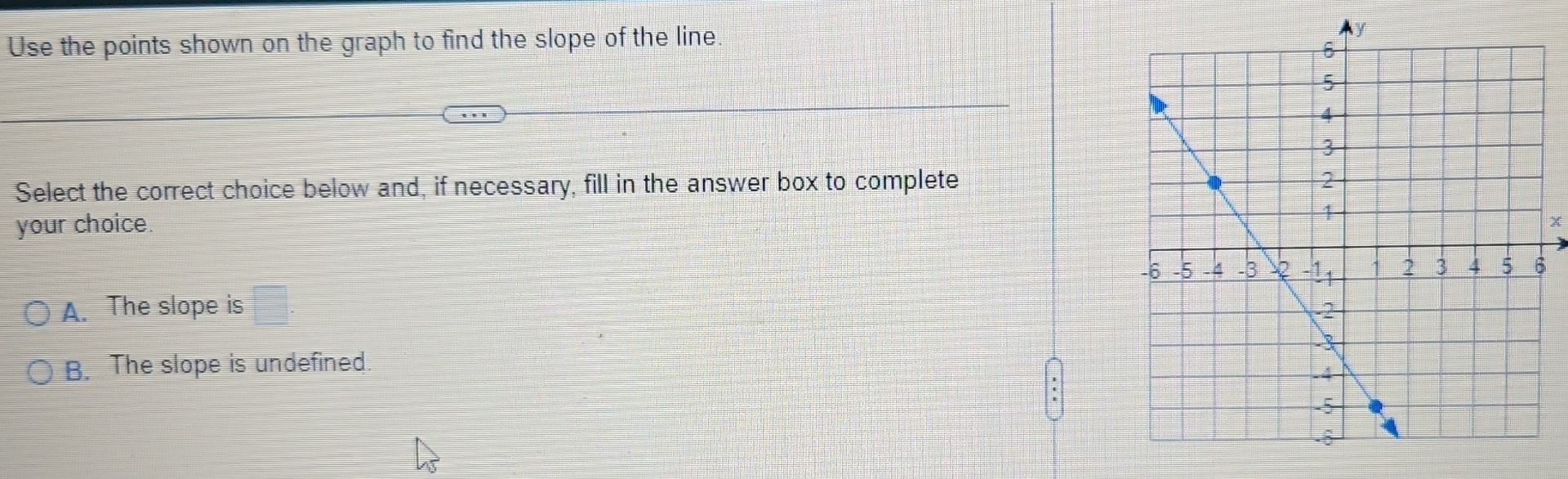 Solved Use the points shown on the graph to find the slope | Chegg.com