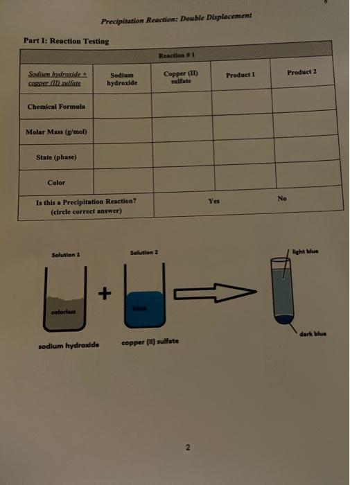 Solved Precipitation Reaction: Double Displacement Part 1: | Chegg.com