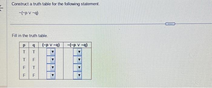 Solved Construct a truth table for the following statement. | Chegg.com