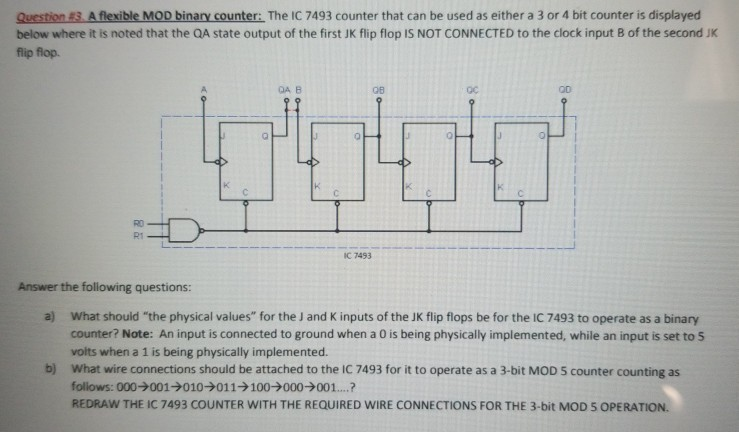 Solved Question 13. A flexible MOD binary counter: The IC | Chegg.com