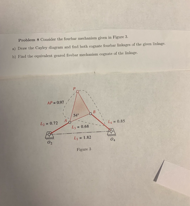Solved Problem 8 Consider the fourbar mechanism given in | Chegg.com