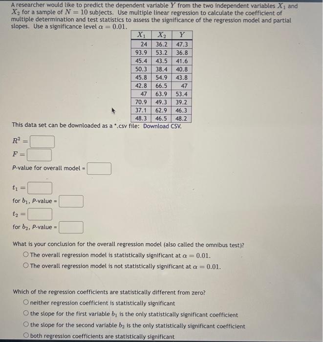 Solved A researcher would like to predict the dependent | Chegg.com