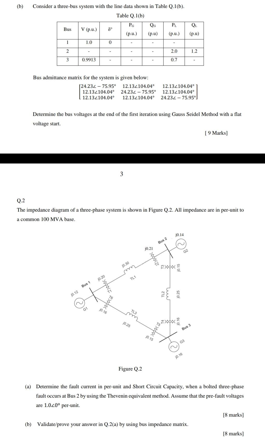 Solved (b) Consider a three-bus system with the line data | Chegg.com