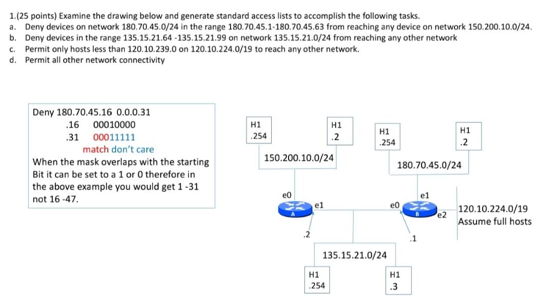 1. (25 points) Examine the drawing below and generate | Chegg.com