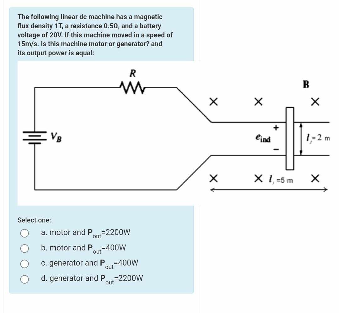 Solved The following linear dc machine has a magnetic flux | Chegg.com Solved The following linear dc machine has a magnetic flux | Chegg.com