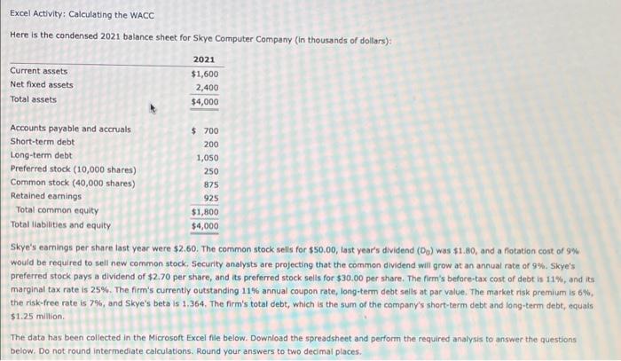 Solved Excel Activity: Calculating the WACC Here is the | Chegg.com