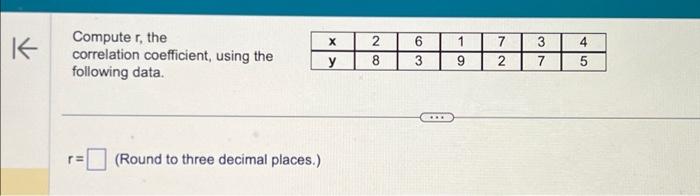 Solved K Computer, the correlation coefficient, using the | Chegg.com