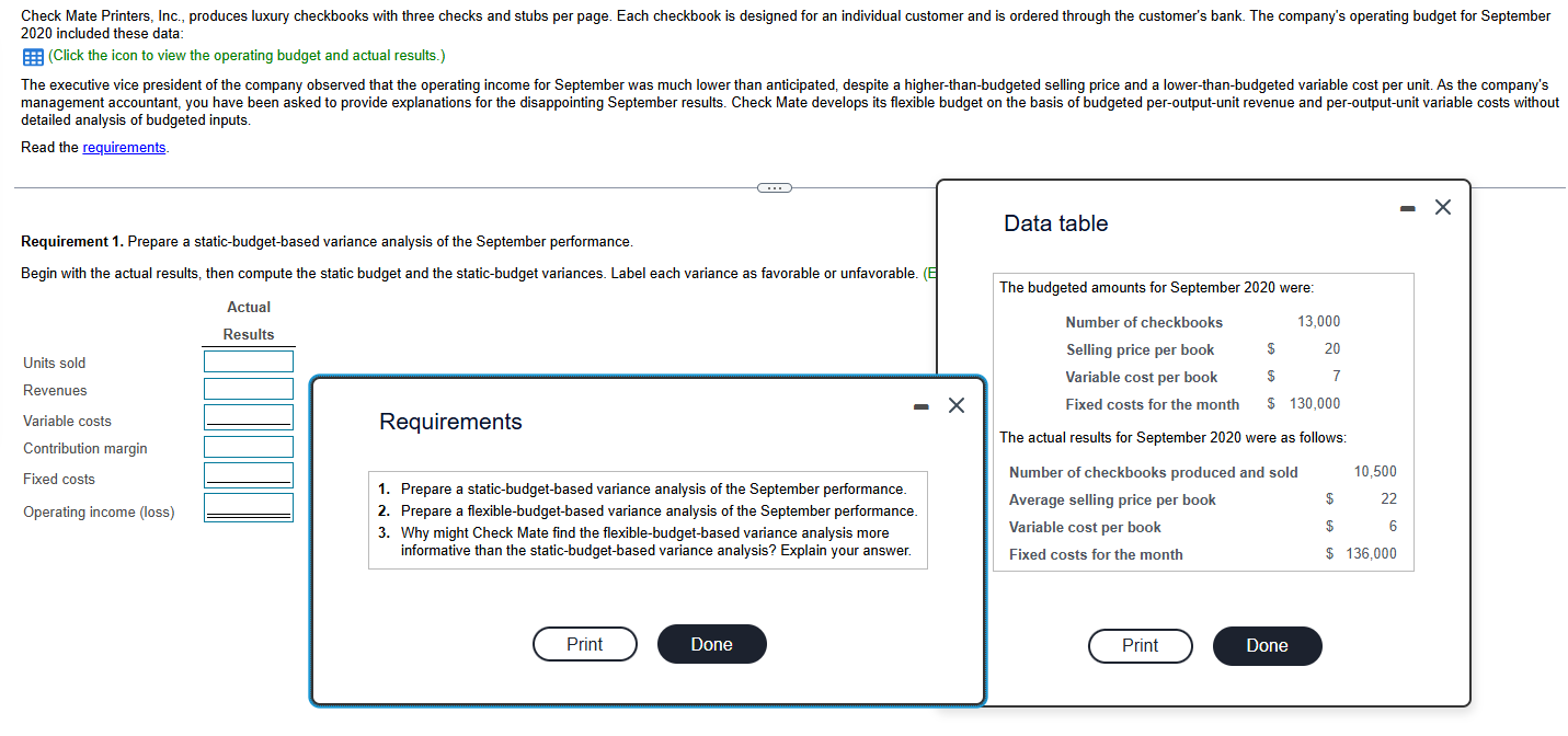 Solved 2020 ﻿included these data: (Click the icon to view | Chegg.com