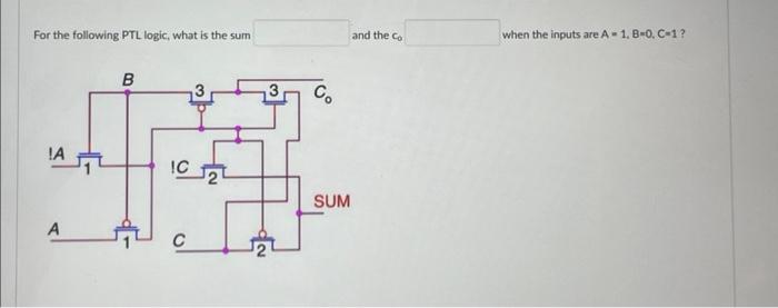 Solved For the following PTL logic, what is the sum and the | Chegg.com