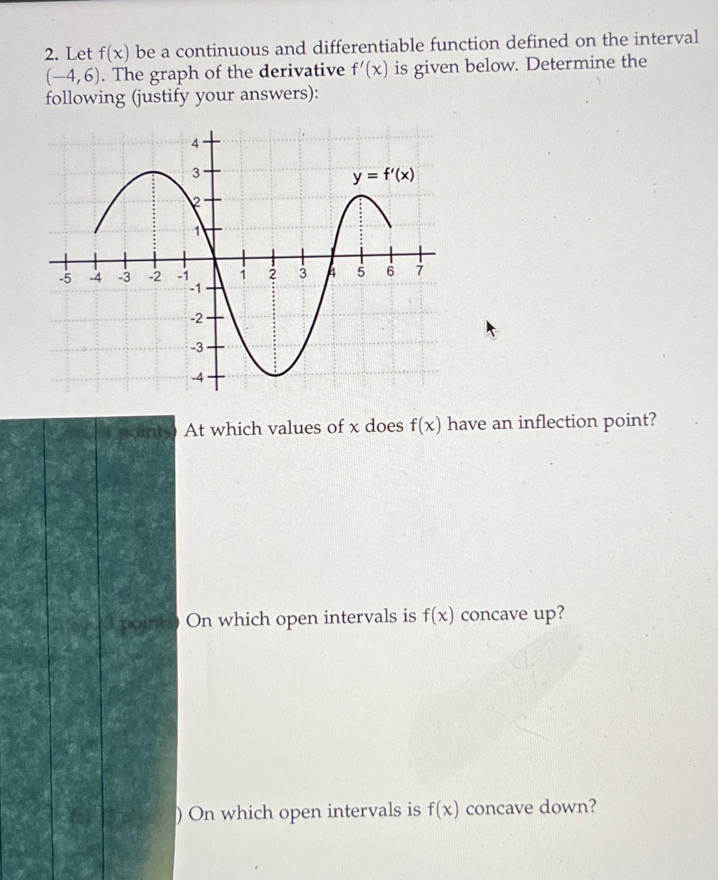 Solved Let f(x) ﻿be a continuous and differentiable function | Chegg.com