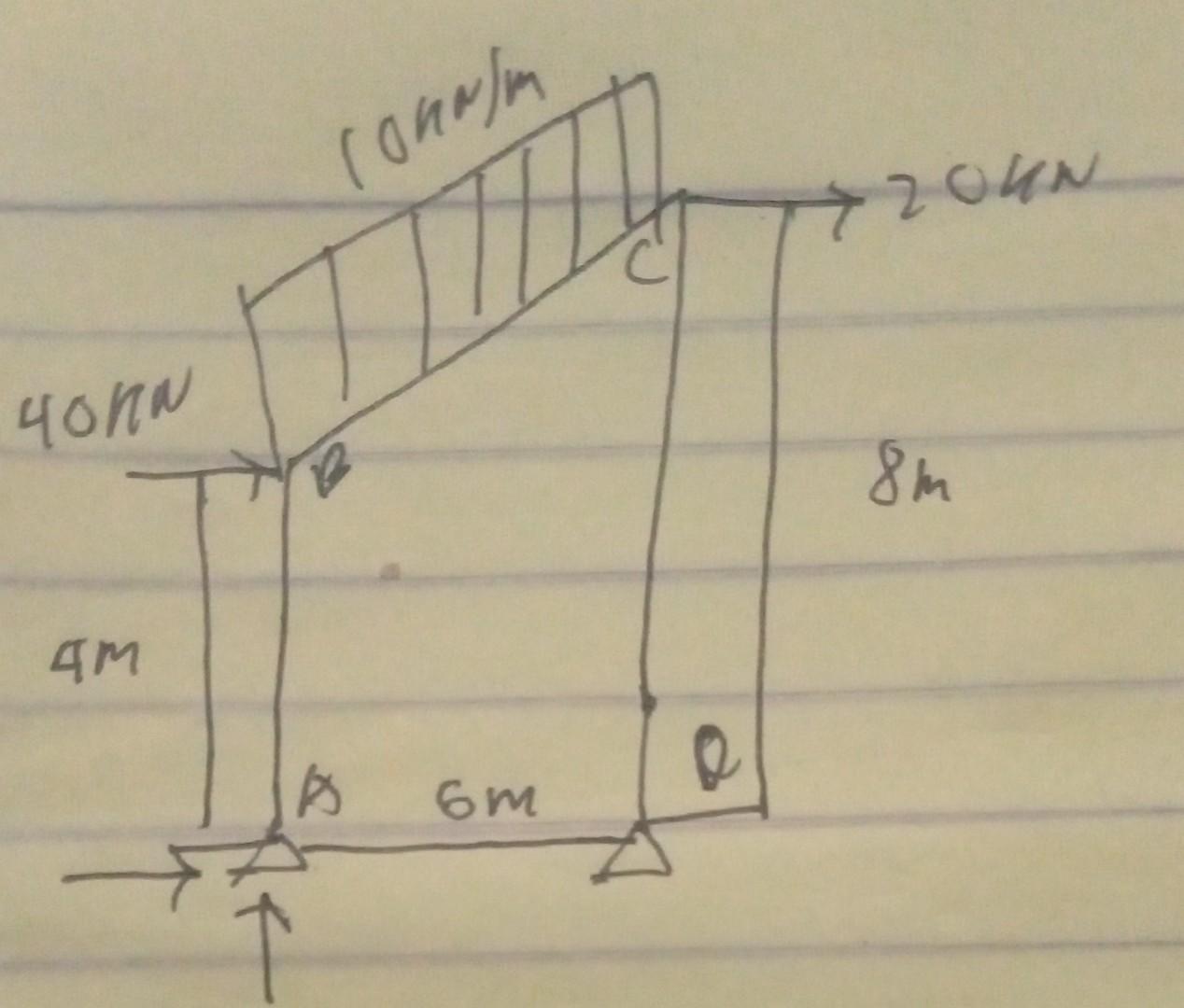 Solved theory of structure solve the reaction support and | Chegg.com