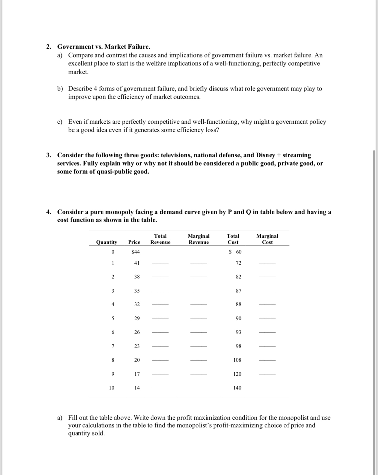 Solved Government vs. ﻿Market Failure.a) ﻿Compare and | Chegg.com