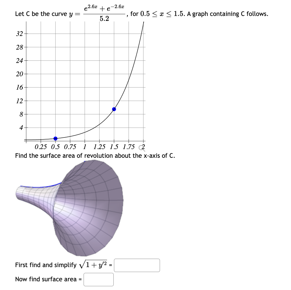 Solved Find the surface area of revolution about the x-axis | Chegg.com