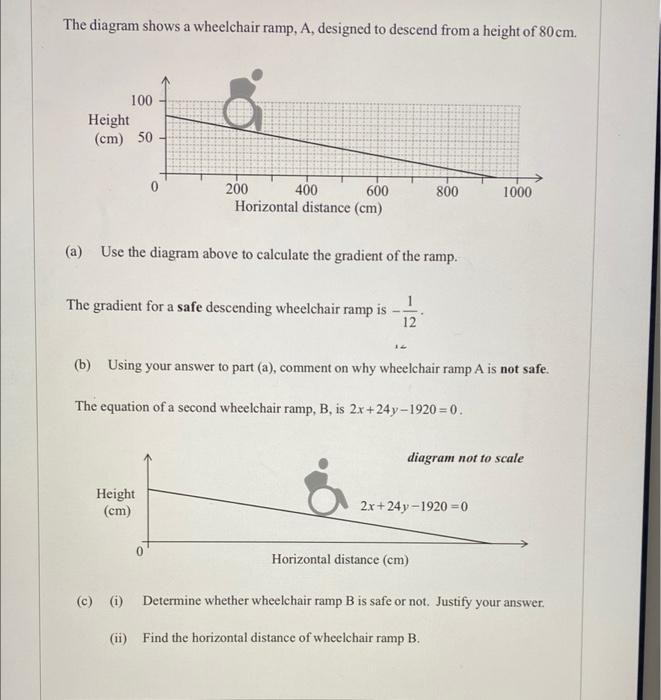 Solved The diagram shows a wheelchair ramp, A, designed to | Chegg.com