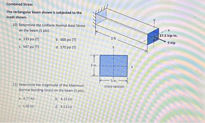 Solved Combined Stress The rectangular beam shown is | Chegg.com