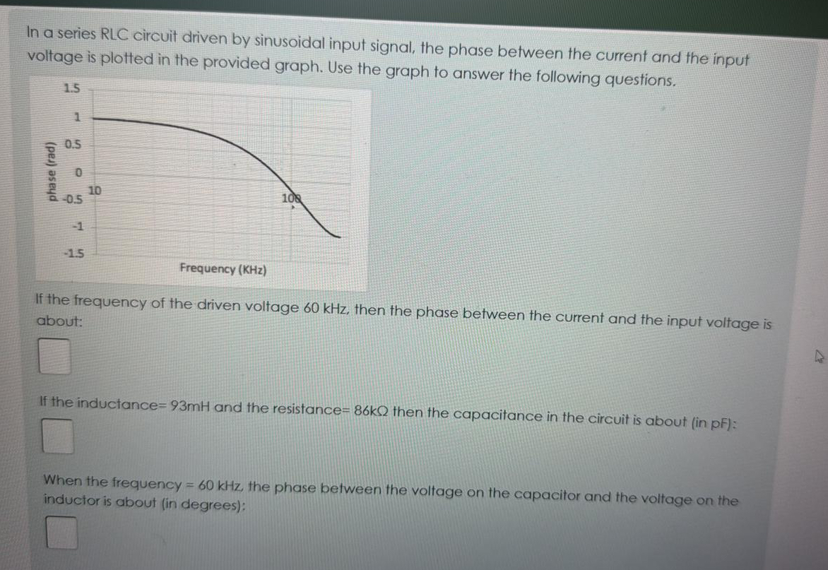 In a series RLC circuit driven by sinusoidal input | Chegg.com