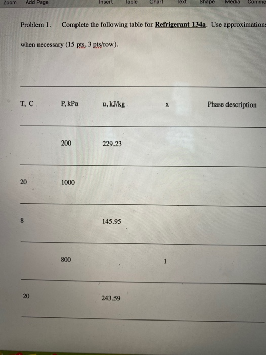 Solved Zoom Add Page Insert Table Chart Text Shape Media | Chegg.com