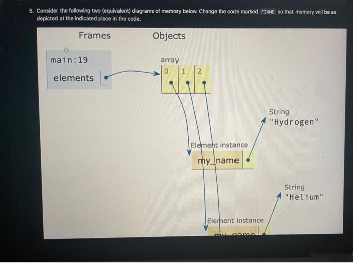 Solved 5. Consider the following two (equivalent) diagrams | Chegg.com