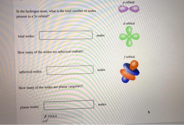 Solved p orbital In the hydrogen atom, what is the total | Chegg.com