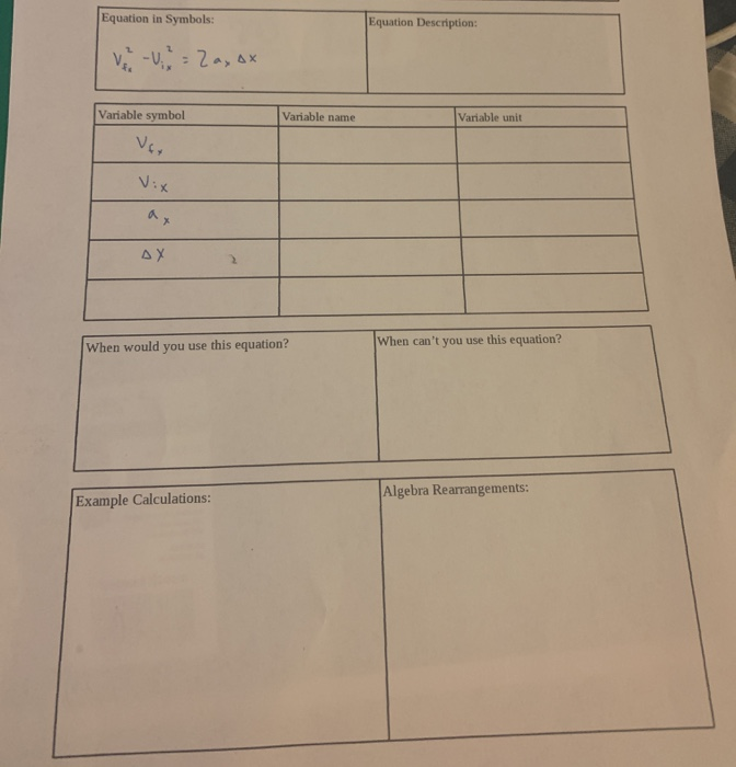 Solved Equation in Symbols: Equation Description: Ve Vi= | Chegg.com