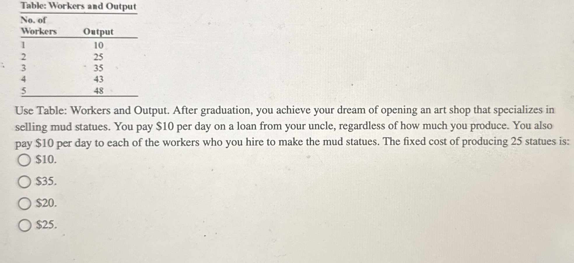 Solved Table: Workers and Output\table[[\table[[No. | Chegg.com