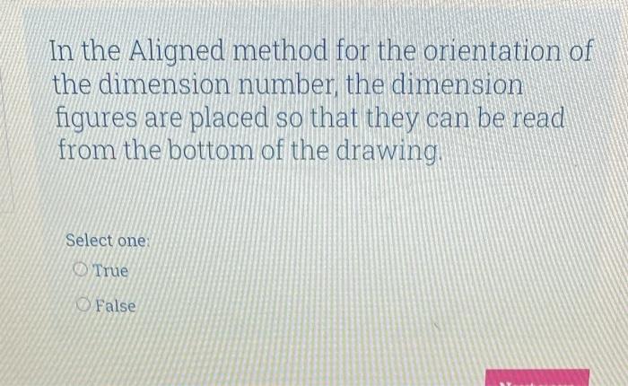 Solved In the Aligned method for the orientation of the | Chegg.com