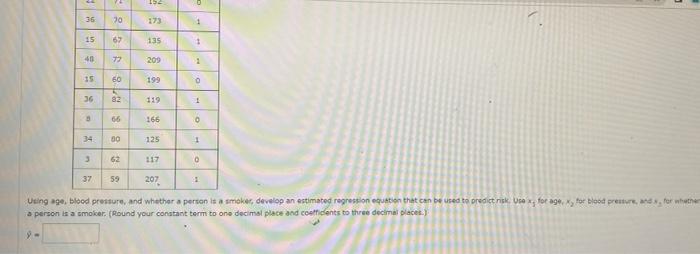 Solved DATA: Stroke A statistical program is recommended A | Chegg.com