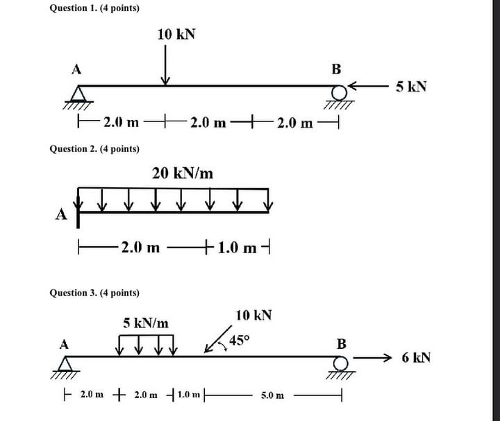Draw the axial, shear, moment, and deflected shape | Chegg.com