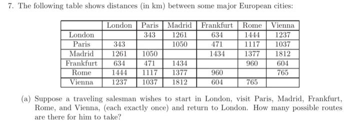 Solved 7. The following table shows distances (in km) | Chegg.com