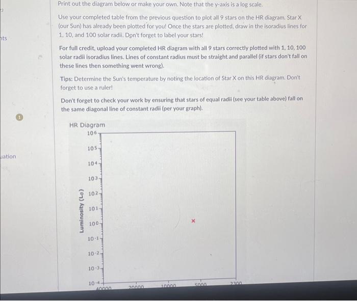 Print out the diagram below or make your own. Note | Chegg.com