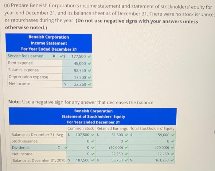 Solved Preparing Financial Statements and Closing Entries | Chegg.com