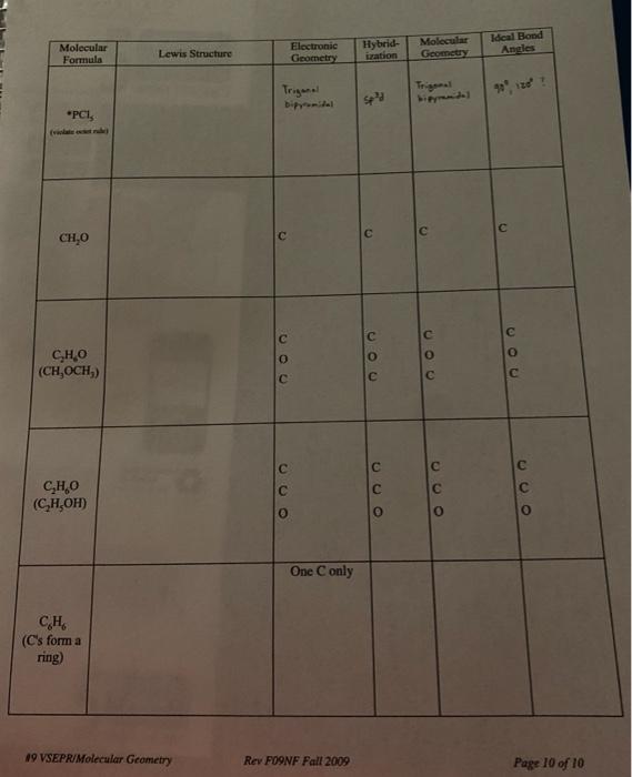 Solved please help | Chegg.com