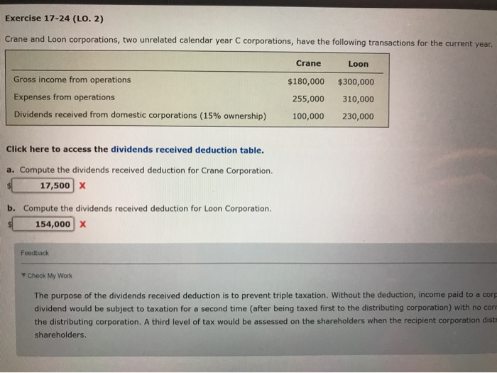 Solved Exercise 17-24 (LO. 2) Crane and Loon corporations, | Chegg.com