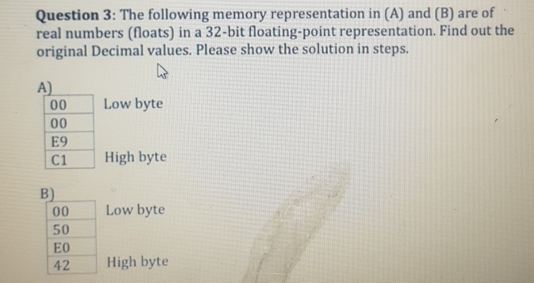 Solved Question 3: The following memory representation in | Chegg.com